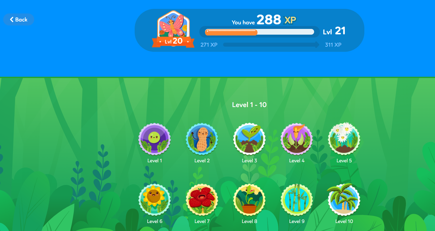 Where can I see my XP & Level? – KooBits Support Centre